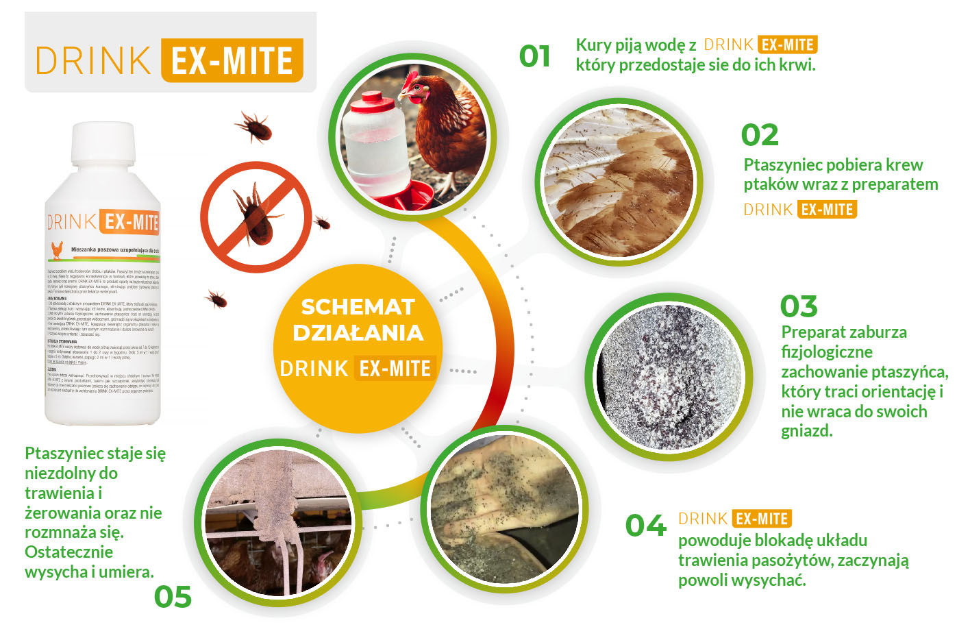 DRINK EX-MITE 1000 ml a preparation for drinking water that combats the ...